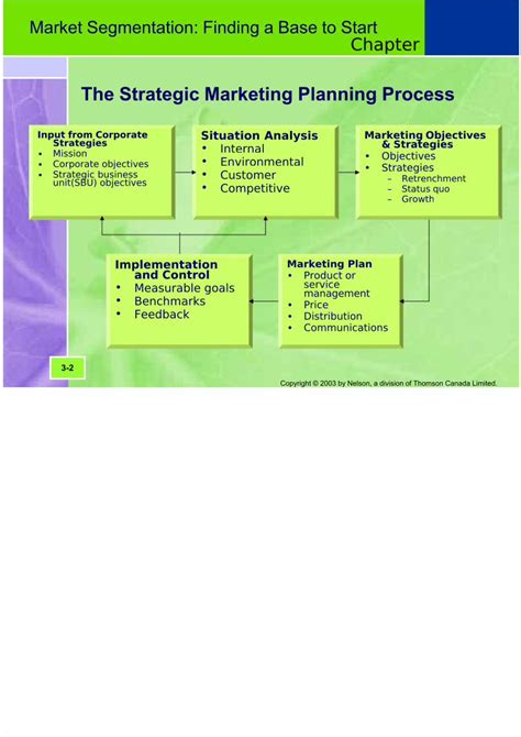 Pdf 2 Bases Of Market Segmentation Dokumen Tips