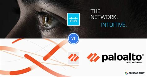 Cisco Vs Palo Alto Networks Comparably