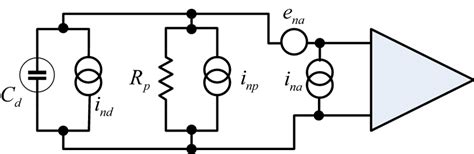 Equivalent Circuit For Noise Analysis Of Detector Download Scientific Diagram