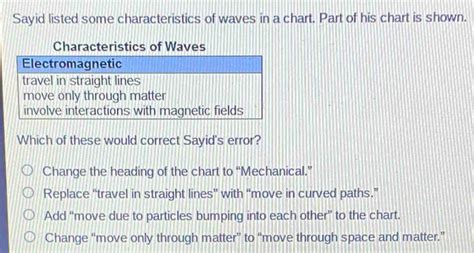 solved sayid listed some characteristics of waves in a chart part of