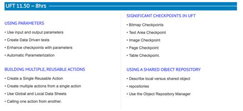Hp Qtp Uft Course In Jaipur Hp Qtp Uft Training Center