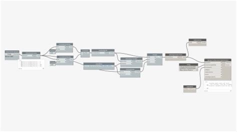 Dynamo Revit Solid From Display Geometry HD Png Download Transparent Png Image PNGitem