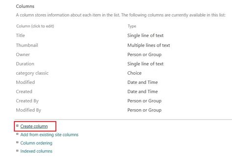 How Can I Set Up A Sharepoint Page To Display Specific Items From A