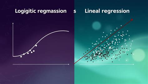 Logistic Regression In Data Science Everything You Need To Know
