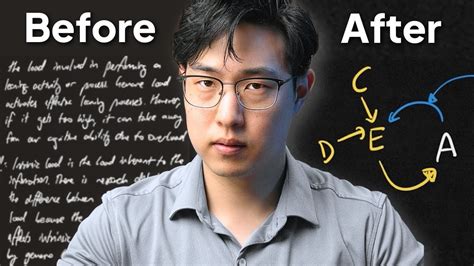 Ditch Traditional Notes How To Mindmap Correctly In 2025 Geeky Gadgets