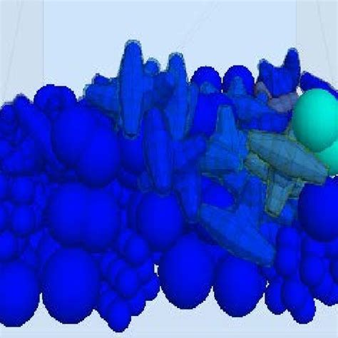 Clusters Used In The Discrete Element Analysis Download Scientific