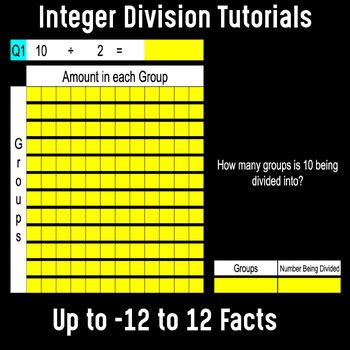 Modeling Integer Division Tutorials Guided Division Practice S Facts