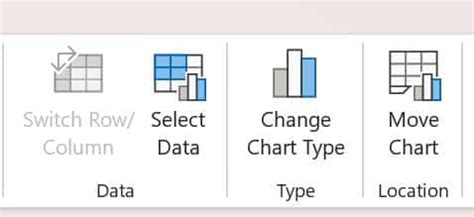 How To Create Dynamic Chart In Excel My Chart Guide