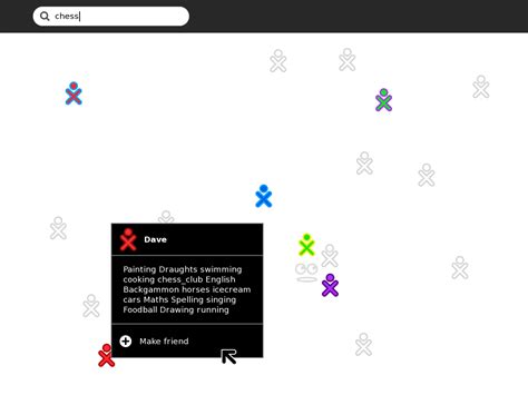 design team proposals buddy tags sugar labs