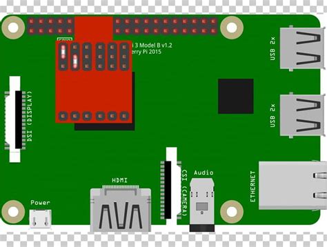 Raspberry Pi 3 General Purpose Inputoutput Universal Asynchronous