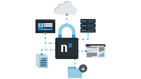 Network Optix Cyber Security Enhancements In V5 Security On Screen By The Security Industry