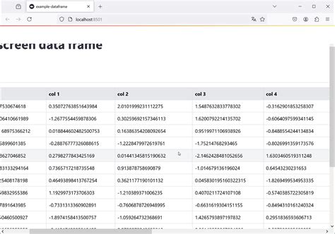Dataframe Fullscreen Like View And Resize Into Container Using