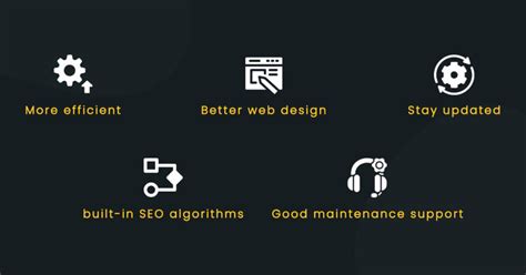 How To Hire Web Developers A Complete Guide Prismetric