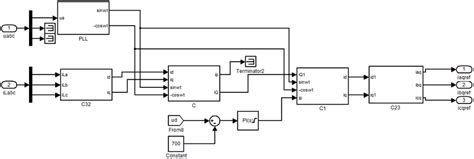 reactive current detection module download scientific diagram