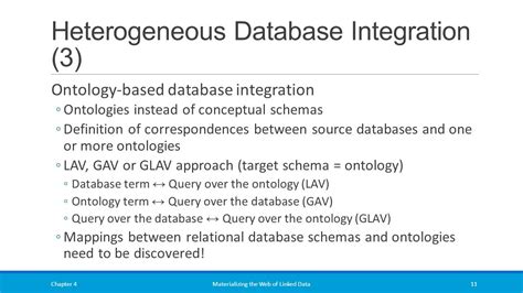 Chapter 4 Creating Linked Data From Relational Databases Ppt Download