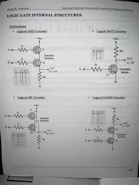 Solved Explain How Each Circuit Specifically Works ON THESE Chegg Com