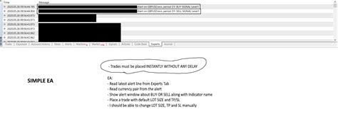 Read Experts Tab Ea An Order To Develop The Trading Robot At Munity Freelance Service