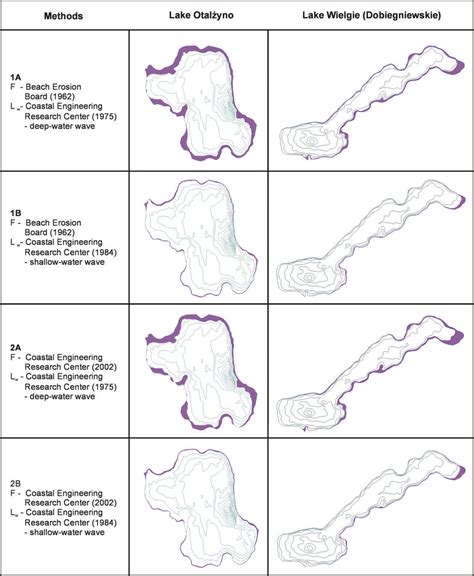 Areas Of Sediment Resuspension Determined Using Two Models For