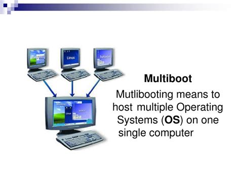 PPT Multiboot System Under Windows XP Ubuntu Windows PowerPoint Presentation ID