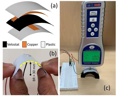 A Design Of A Sensor Using A Sheet Of Velostat Sandwiched Between Two Download Scientific