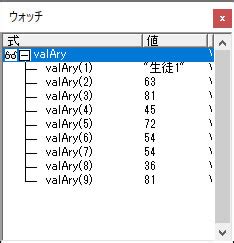 ExcelVBAExcelのシートのデータをSQL Serverのテーブルに追加するには tech vb
