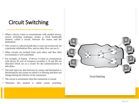 UNIT Signals Multiplexing And Switching Pptx
