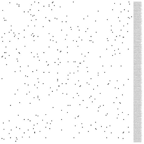 Clustering