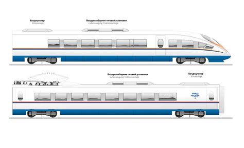 History Of The Sapsan Train Russias First High Speed Railway