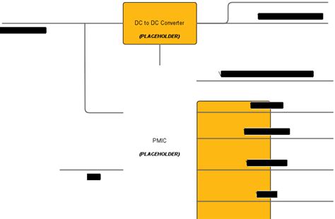 Amd Artix Ultrascale Au20p Minimum Power Rails Smallest Size Based On