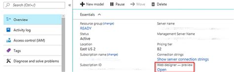Convert Pbix File Into Azure Analysis Services Model Nikhil Khanna