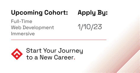 Fullstack Academy On Linkedin Fullstackacademy