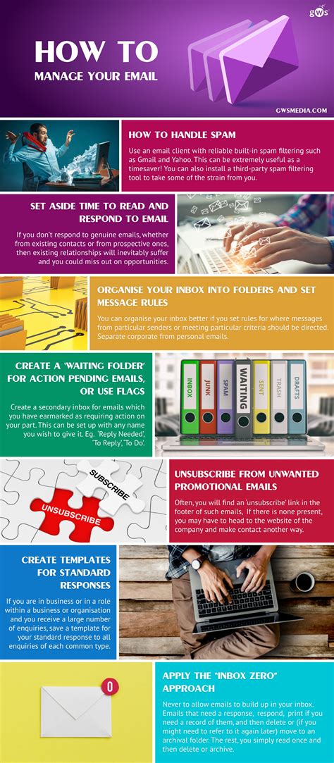 How To Manage Your Email Spam Filters Folders Message Rules