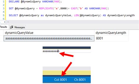 why is my varchar max variable getting truncated sqlservercentral