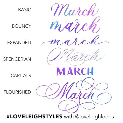 The Difference Between Calligraphy Lettering Typography Artofit