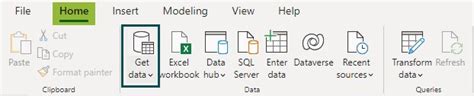 Power BI Tutorial Complete Beginners Guide Step By Step