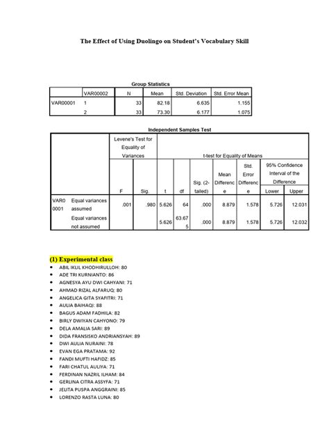 Tugas Spss Pdf Tests Research Methods