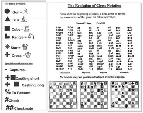 Printable Chess Board With Notation Printable Templates