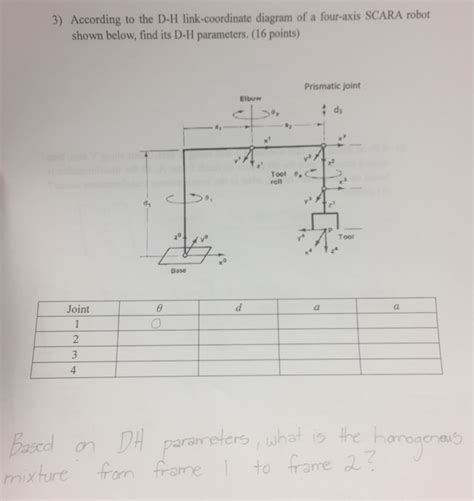 Solved Robotics Chegg