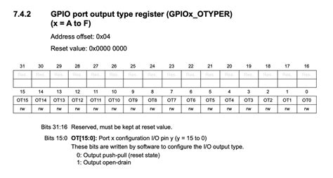 solved stm32g0 g0b1re gpio mod register not enabled