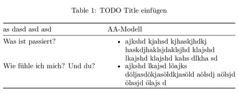 Longtable Minipage In Table Has Strange Inter Row Spacing TeX LaTeX Stack Exchange