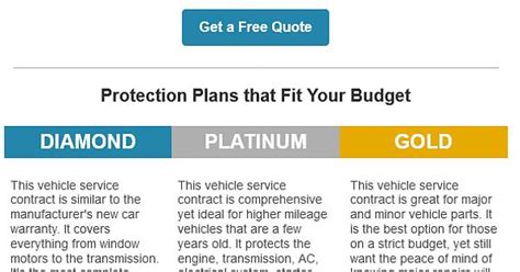 Imgur The Magic Of The Internet