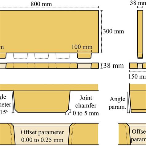 Geometric Parameters For The Male And Female Parts Of The Joints Download Scientific Diagram