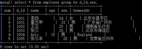 Lambdaquerywrapper查询指定字段sql查询语句 Csdn博客