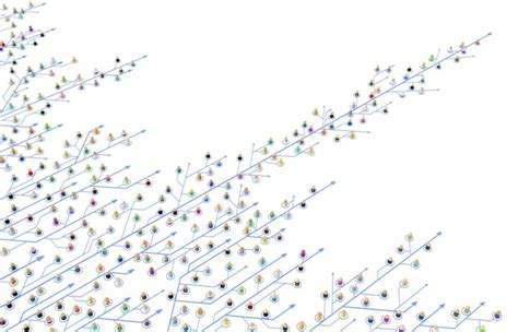 branching strategy a technology agency deploy inc