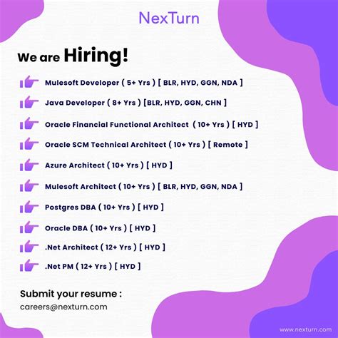 Jeevanandham Raja Posted On Linkedin