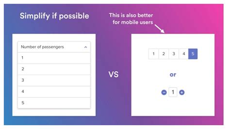 Manoj Aiyer On Linkedin Users Goal Ux Userexperience Design Ui