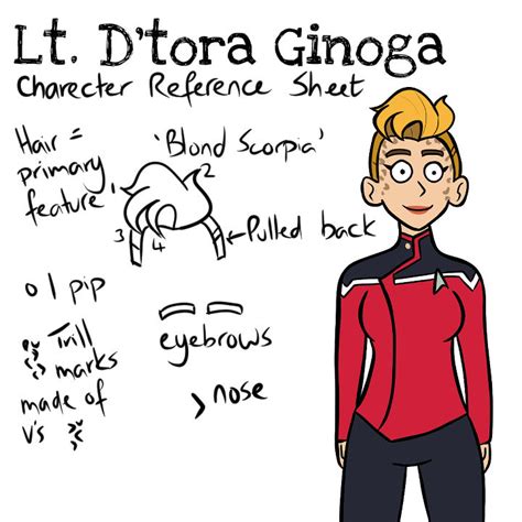 Ginoga Reference By Vixenvaliente On Deviantart