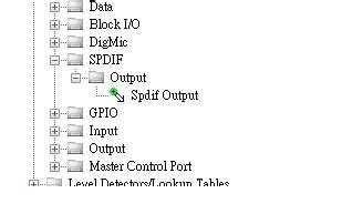 Configure Spdif Receiver With ADAU1466 Q A SigmaDSP Processors SigmaStudio Dev Tool