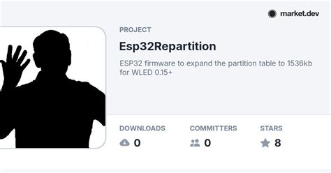 Esp32repartition Ecosystem Directory Marketdev