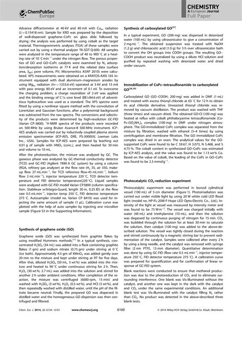 Cobalt Phthalocyanine Immobilized On Graphene Oxide An Efficient Visible Active Catalyst For